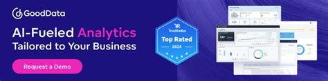 The 15 Best Ai Analytics Software Tools And Platforms For 2025