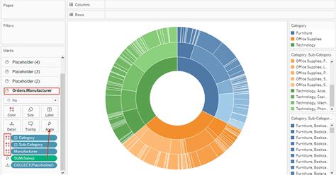 How To Create A Sunburst Chart In Tableau