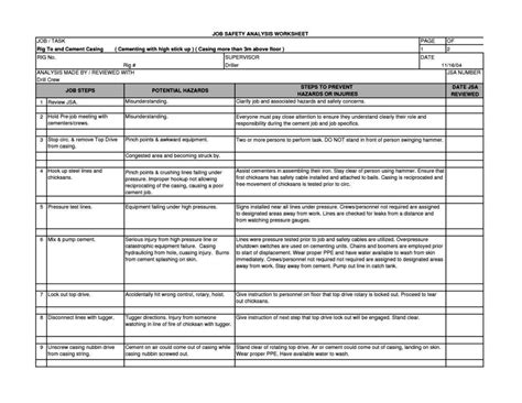 Job Hazard Analysis Template Word At Ganchanablog Blog