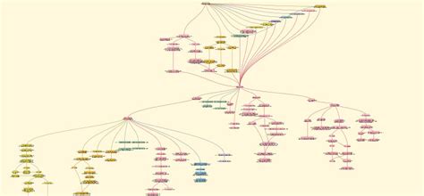 Npcs And Dialog System Ghost Of A Tale
