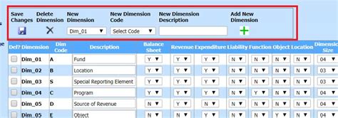 Account Structure Setup