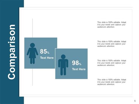 Comparison Male And Female Ppt PowerPoint Presentation Layouts Introduction