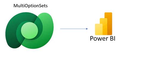 Showing Multiselect Option Set From Model Driven Apps In Power Bi Ecellors Crm Blog