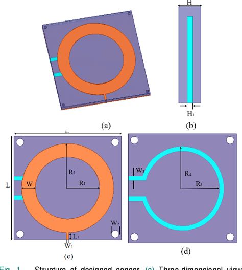 Figure 1 From Microfluidic Microwave Sensor Loaded With Annular