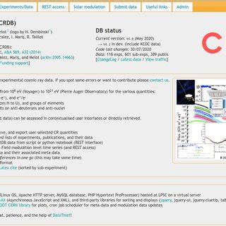 Snapshot Of The CRDB Webpage Download Scientific Diagram