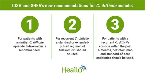 IDSA SHEA Update Guidance For Managing Patients With C Difficile