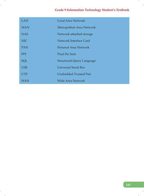 Grade 9 Textbook New It Stb 2023 Webpdf