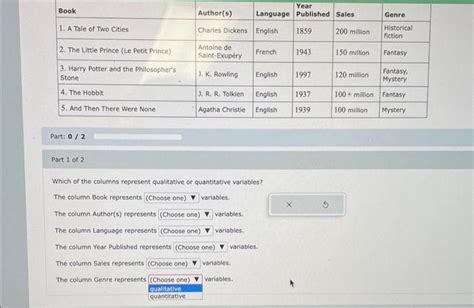 Solved Which Of The Columns Represent Qualitative Or