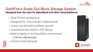 OpenStack Cinder Best Practices Meet Up PPTX
