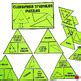 Classifying Triangles Activities Naming Triangles By TchrBrowne