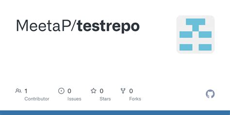 GitHub MeetaP Testrepo
