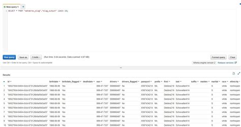 Build A Data Quality Score Card Using Aws Glue Databrew Amazon Athena