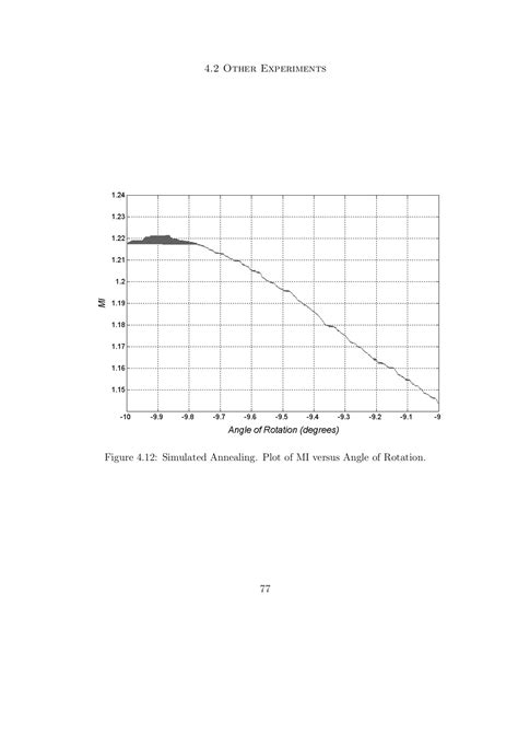 Mutual Information Based Image Registration K8 Page 89 Flip Pdf