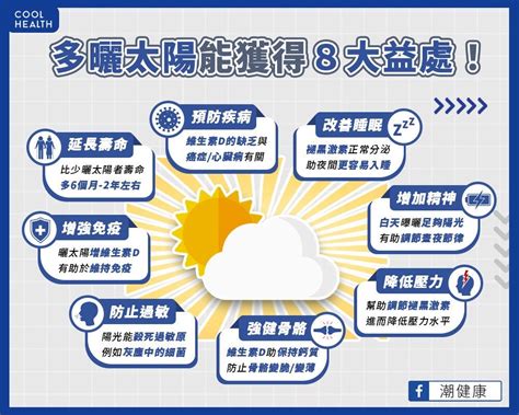 10分鐘就好！研究：曬太陽藏8好處「平均壽命多活2年」 Ettoday健康雲 Ettoday新聞雲
