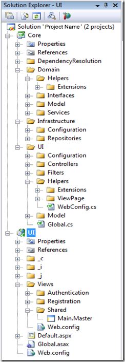 Deran Schilling Learner Aspnet Mvc Solution Structure