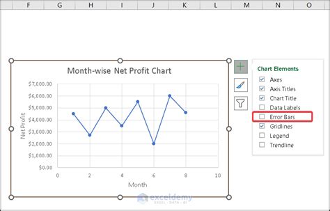 How To Show Coordinates In An Excel Graph 2 Ways