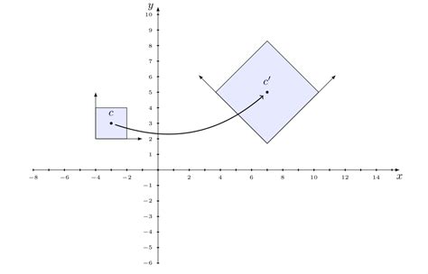 Iterated Function Systems Fractals And Sierpinski Triangle Gameludere