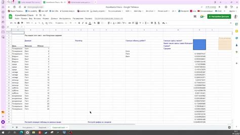 Тестовые 1 Разбор тестового задания на джуниор дата аналитика Youtube