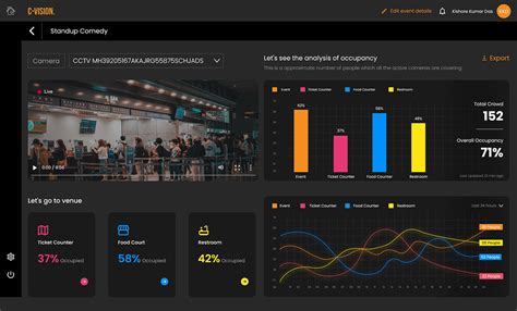 computer vision dashboard on behance