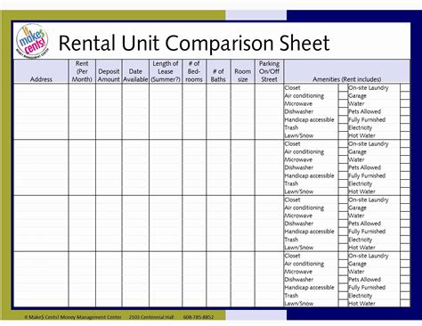 Car Comparison Spreadsheet Template Excel Printable Spreadshee Car