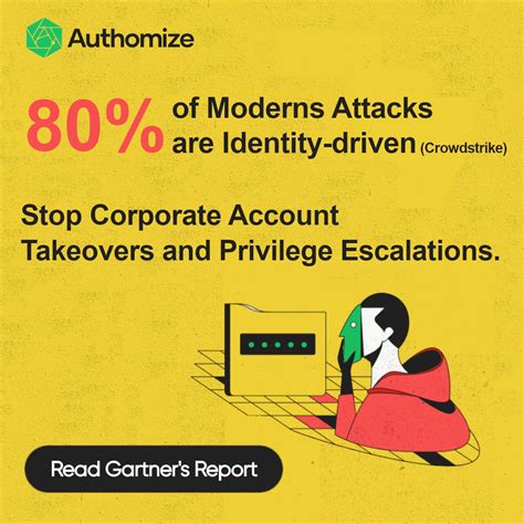 Authomize Now Part Of Delinea On Linkedin The Identity Threat Detection And Response Itdr