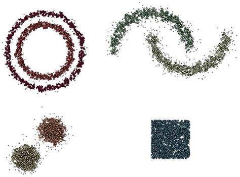 Electronics Free Full Text Iot Network Model With Multimodal Node