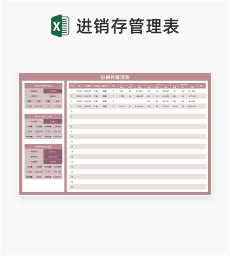 库存分析表excel模板 完美办公