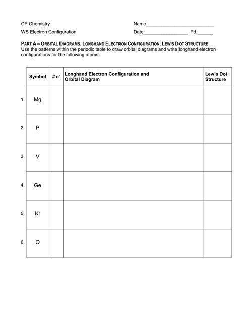 Electron Configuration Worksheet Templ Premium Template