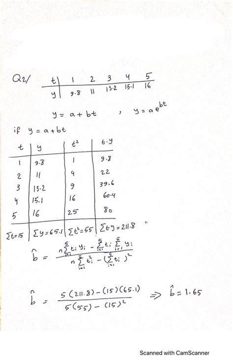 Questions With Answers In Linear And Non Linear Modes Pdf