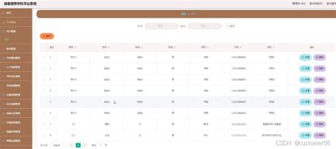 【开源免费】基于springbootvuejs保密信息学科平台系统（java毕业设计） Csdn博客