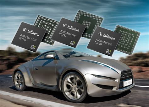 Automotive MCU Increases In Vehicle Security And Tamper Proofs