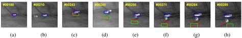 A Parallel Search Strategy Based On Sparse Representation For Infrared Target Tracking