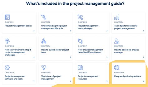 Seo Content Hubs Building Resources For Engagement Content Camel