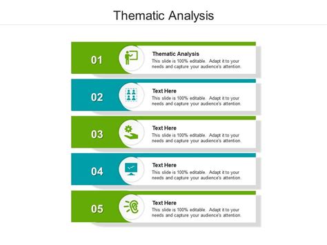 Thematic Analysis Ppt Powerpoint Presentation Icon Inspiration Cpb Presentation Graphics