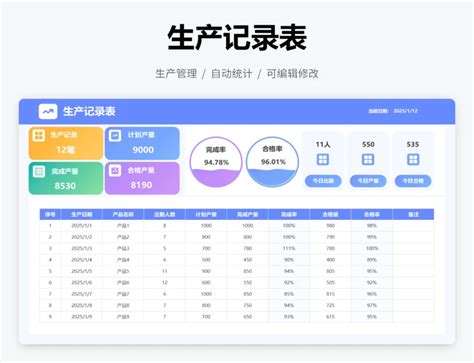 生产记录表 Excel免费模板下载