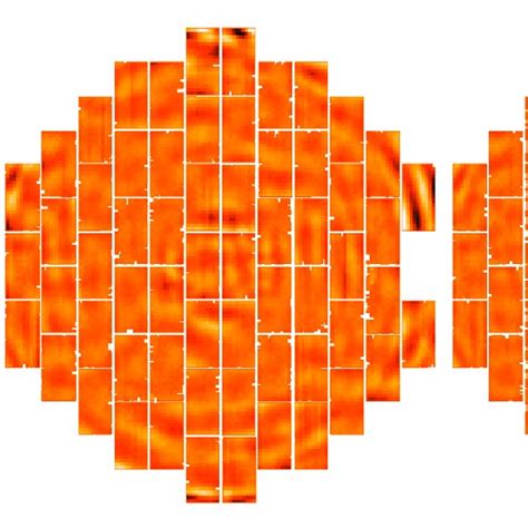 The Residual Of The Psf Area From Polynomial Fitting Up To The Third