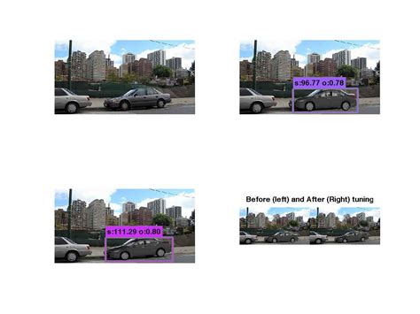 Github Chrischoyenrichingobjectdetection