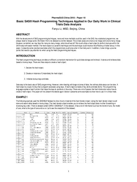 Fillable Online Basic Sas Hash Programming Techniques Applied In Our