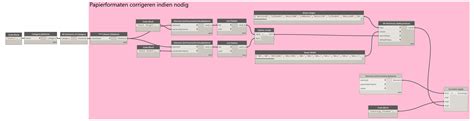 Read And Edit Titleblocksheet Parameters Without Generating Graphics