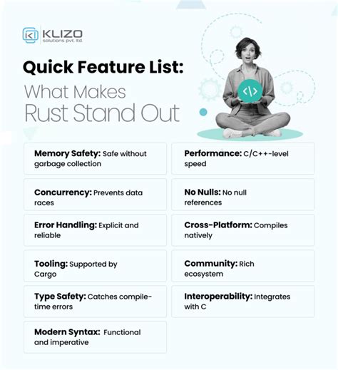 Rust Vs Go Know Which Language Excels In Performance And Safety Klizos Web Mobile And Saas