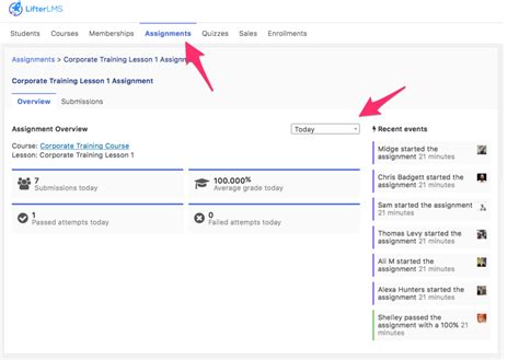 report individual assignment overview lifterlms