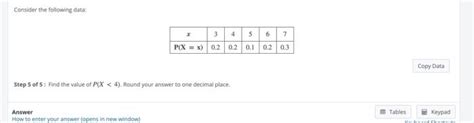 Solved Consider The Following Data Step Of Find The Chegg