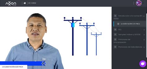 Iec 61850 Axon Empowering Axon Group