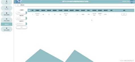 Django学习用品采购系统源码mysql论文 Csdn博客