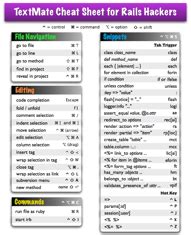 TextMate Cheat Sheet For Ruby And Rails Developers