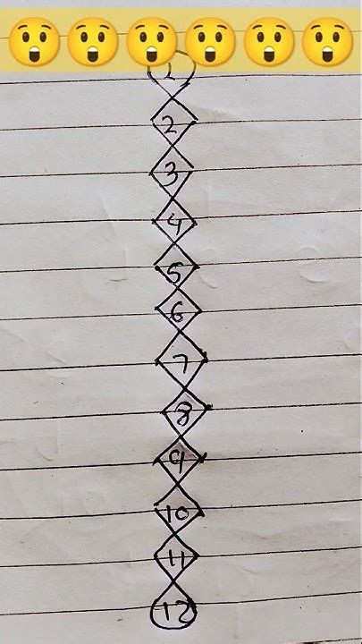 Wait For End Viral Coding Coding Shortvideo 1 Million Subscribers