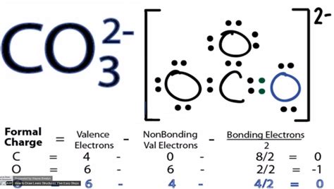 [solved] Draw The Lewis Structure For The Carbonate Polyatomic Ion How