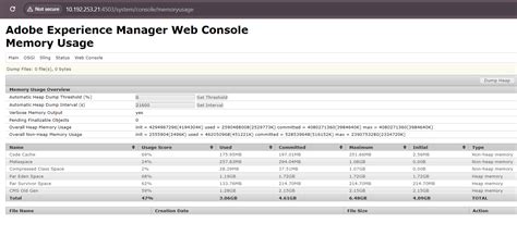 correlate aem instance s heap utilization on aem i adobe