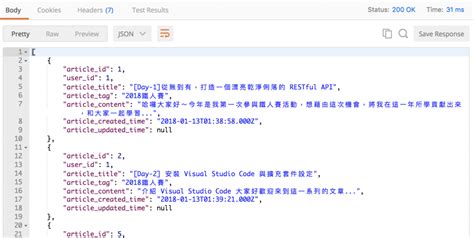 使用jwt來存取api內容下 · Nodejs 從無到有，打造一個漂亮乾淨俐落的 Restful Api