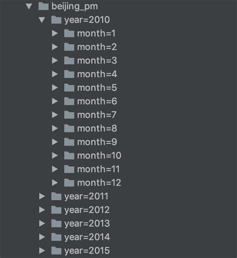Spark系列17： Dataframereader读取jsonparquet等格式文件详解dataframereader Load Csdn博客